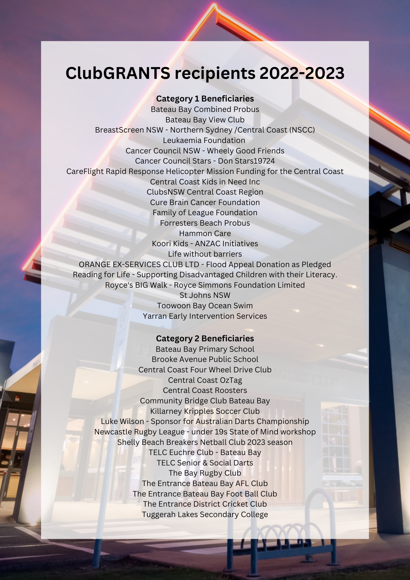 ClubGRANTS – The Entrance Leagues